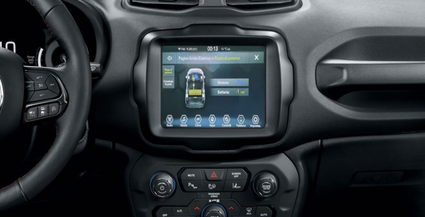 Τεχνολογία | Nέο Jeep® Renegade e-Hybrid | Jeep® GR