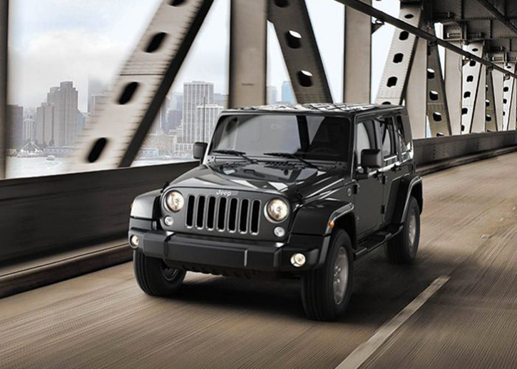 Jeep® Greece | 4x4: Το σύστημα
